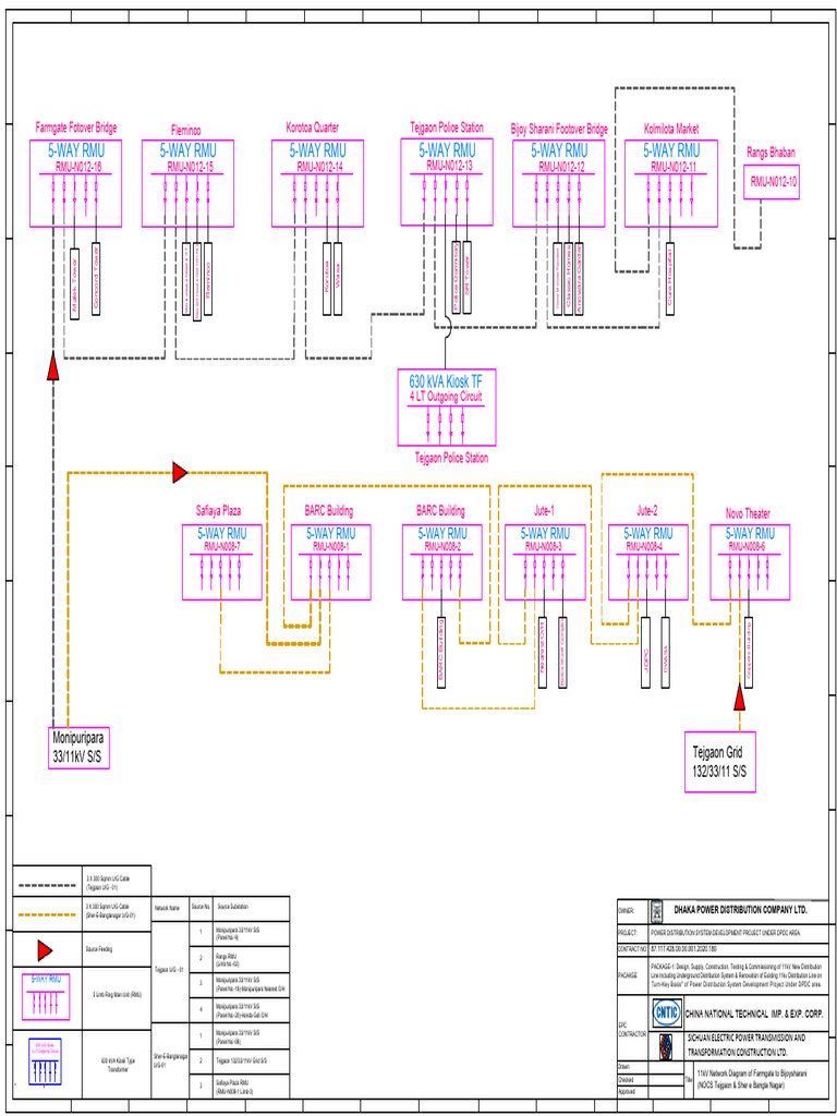 Annex-4 Farmgate To Bijoysharani - As Build 11kV Network Diagram (NOCS ...