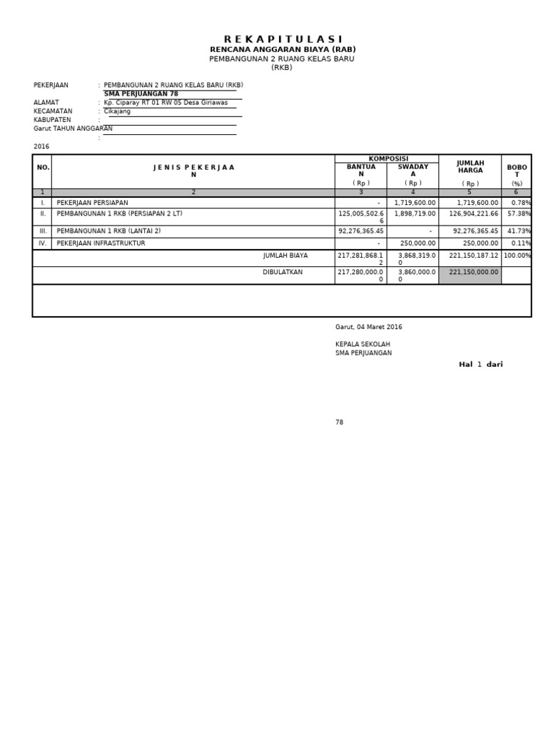 Rekap-Rab-Rkb-2-Lantaixls-Pdf-Free (1) 348 | PDF