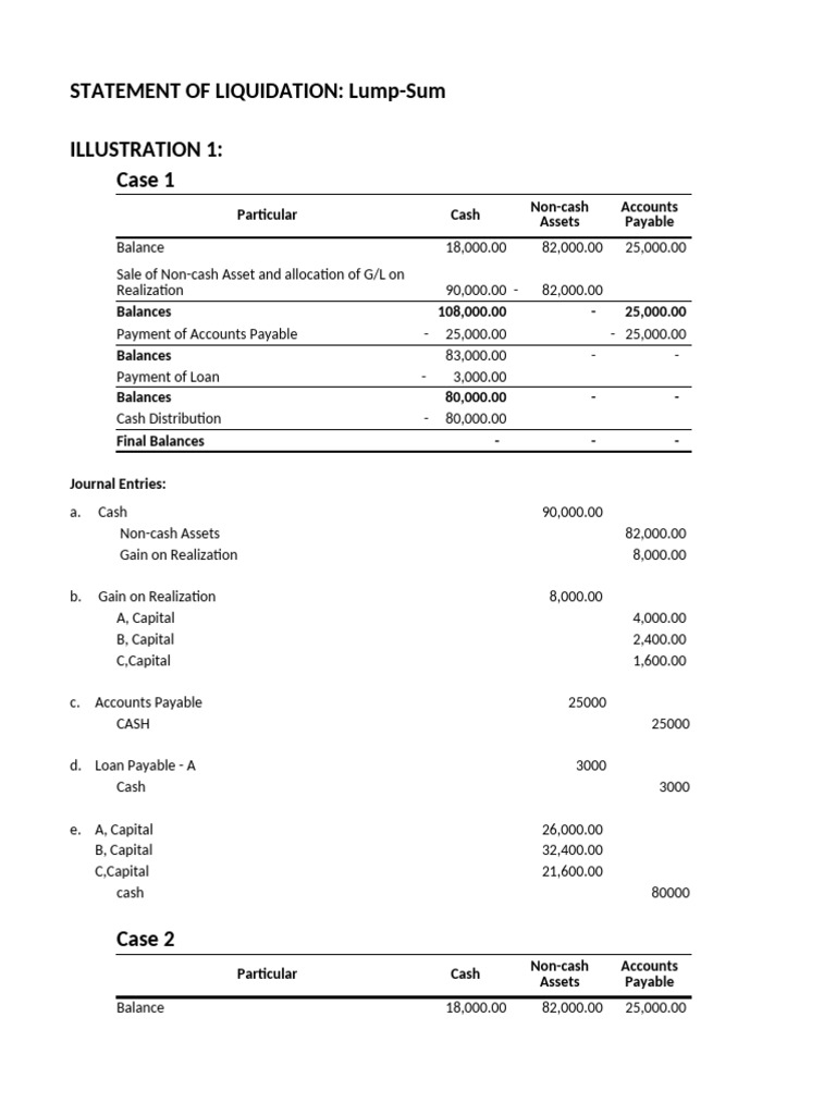 Lump Sum Liquidation | PDF