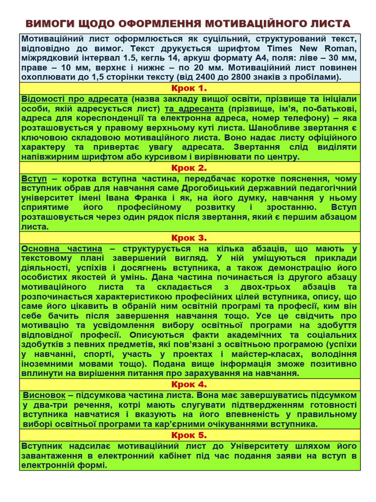 Vymoghy Schodo Oformlennia Motyvatsiinogho Lysta Vstupnyka | PDF