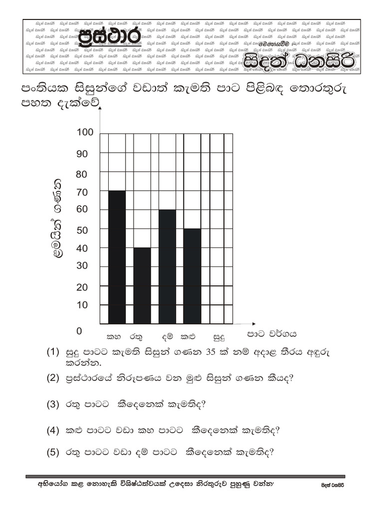 G - 4 Prasthara 2020 | PDF