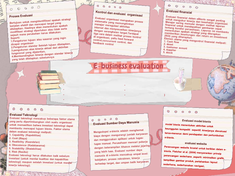 Kelompok 5 - Mindmapp - E-Business Evaluation | PDF