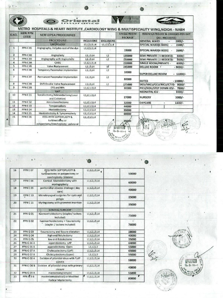 Gipsa Package 2022 New | PDF