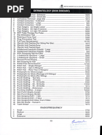 Gipsa Package 2022 New | PDF