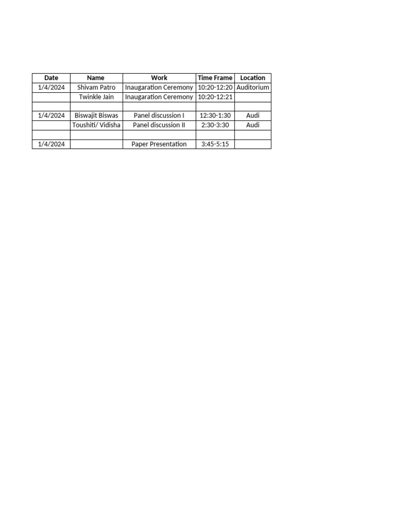Anchors Worksheet | PDF