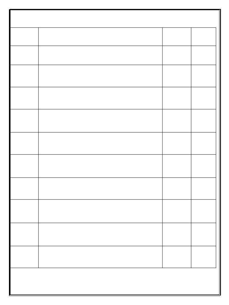 IOT Practicals | PDF