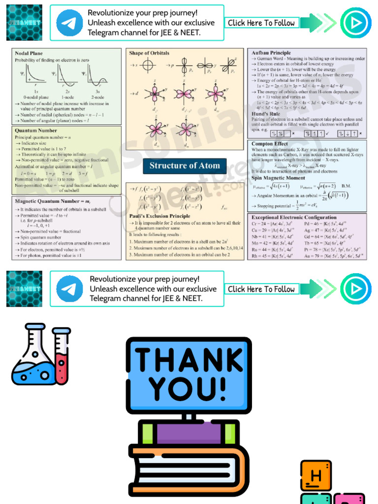 Structure of Atom Part 2 | PDF