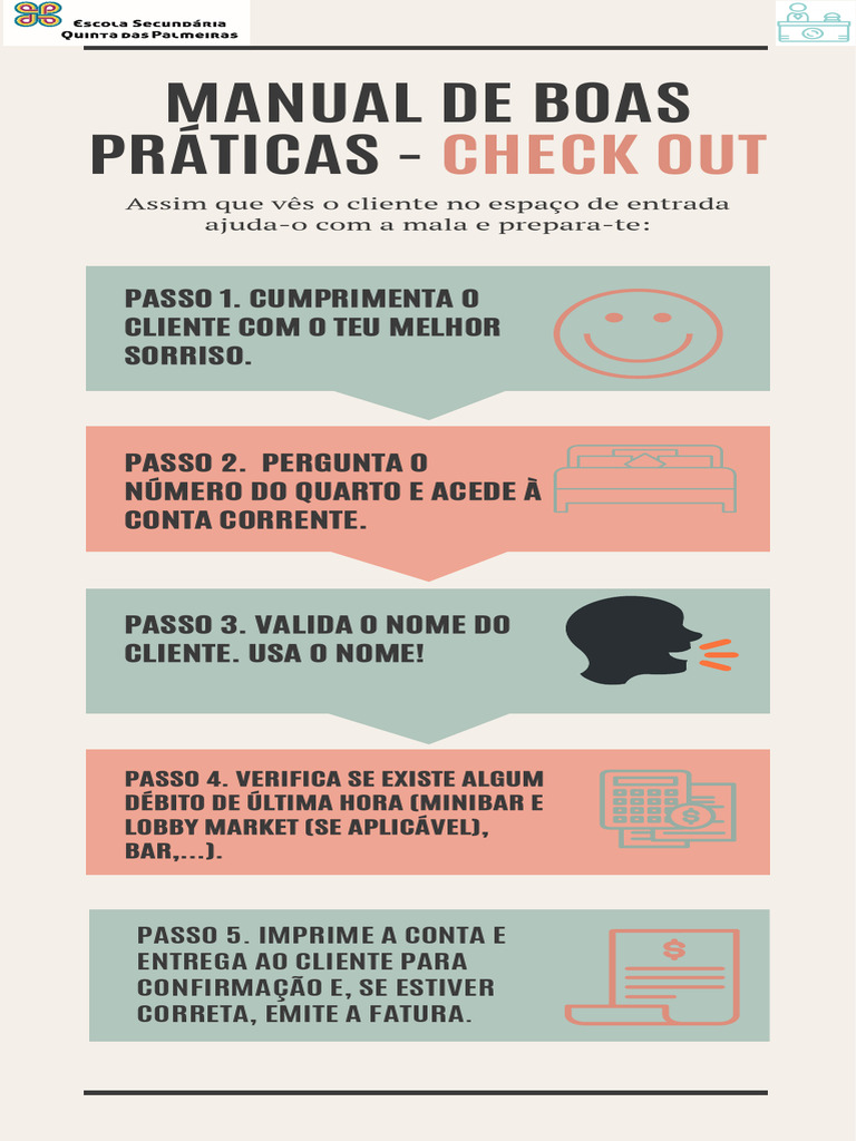 Infográfico Check Out | PDF