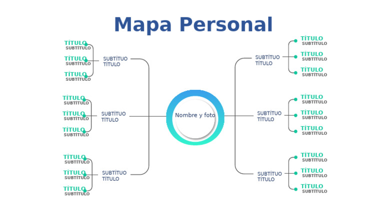Plantilla Mapa Personal | PDF