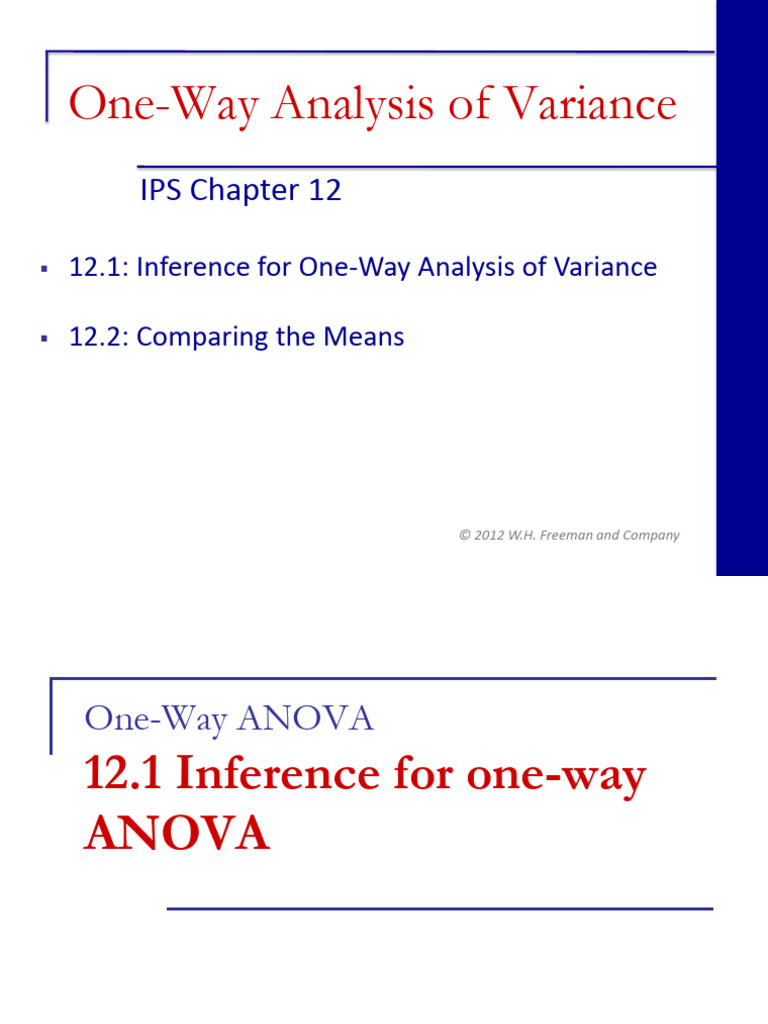 IPS7e LecturePowerPointSlides ch12 | PDF
