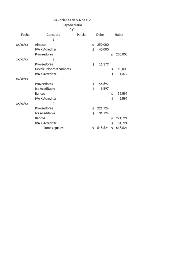 Asientos Contables Básicos de La Poblanita | PDF | Finanzas y dinero