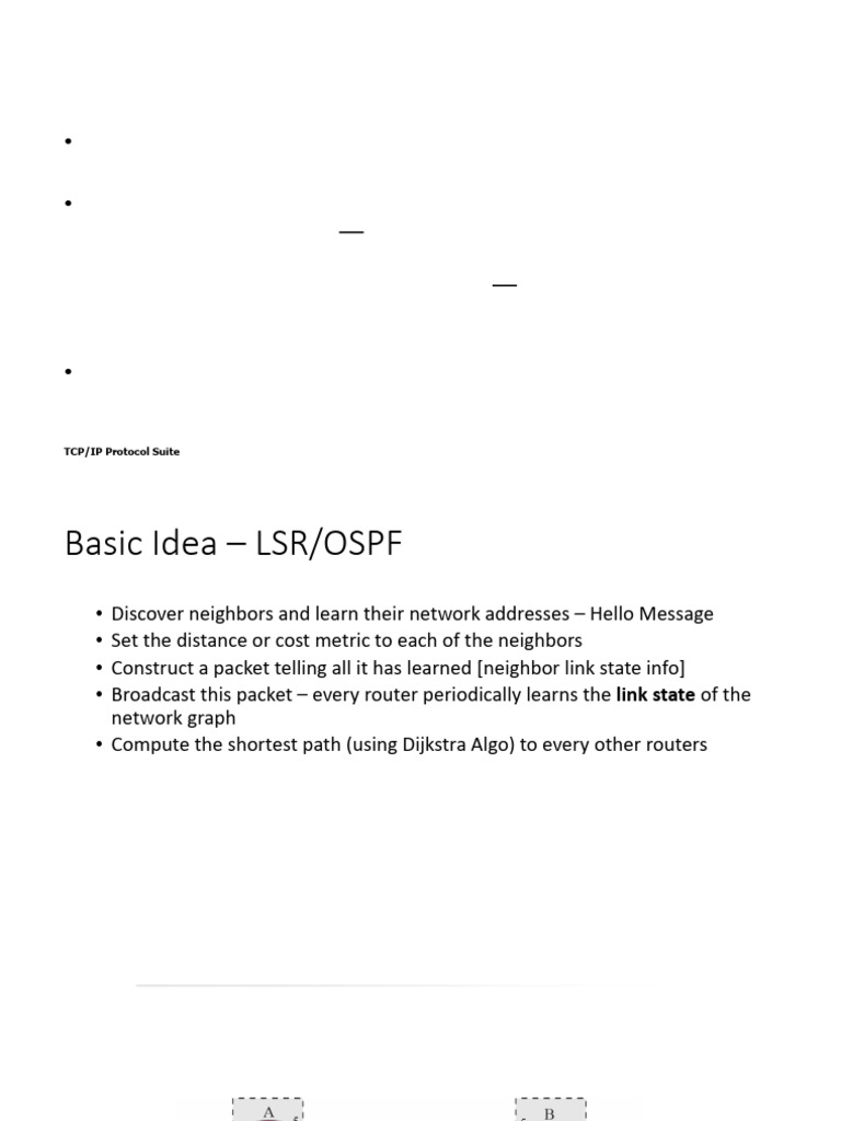OSPF Algorithm Notes CN | PDF