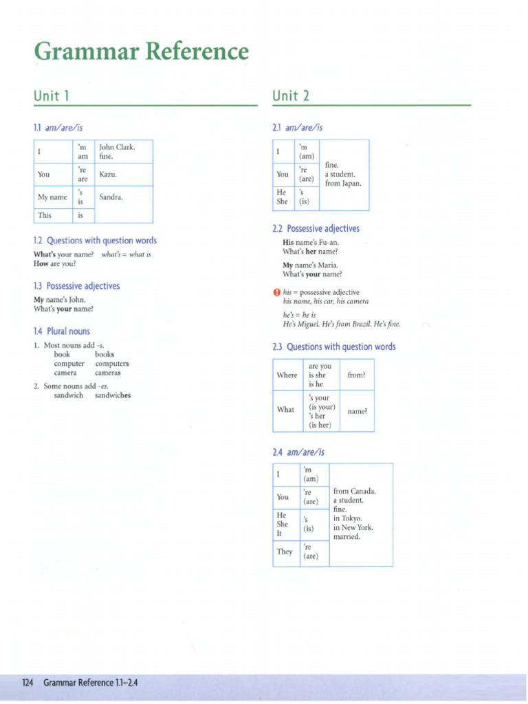 3.AH Student Book Starter Grammar e Vocabulary | PDF
