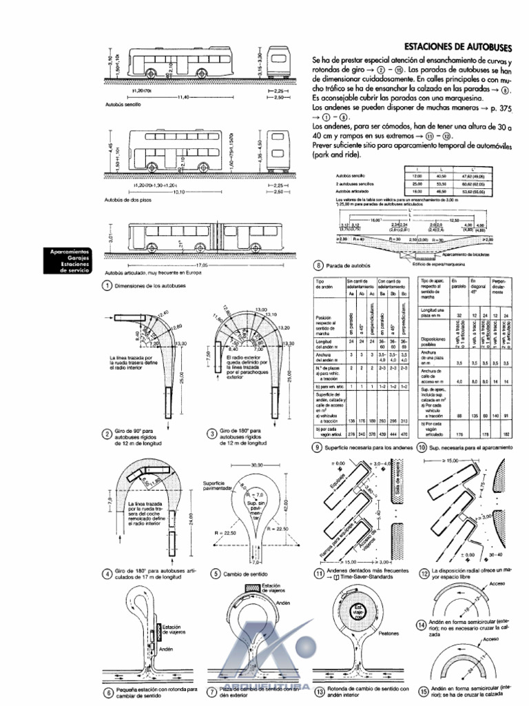 NEUFERT Autobuses | PDF