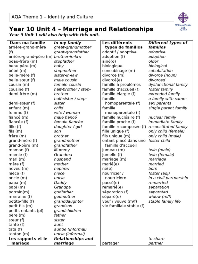 Y10FR U4 VOCAB SHEET - Marriage and Relationships | PDF | Childhood ...