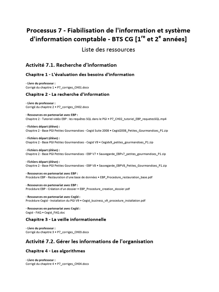 liste-des-ressources | PDF