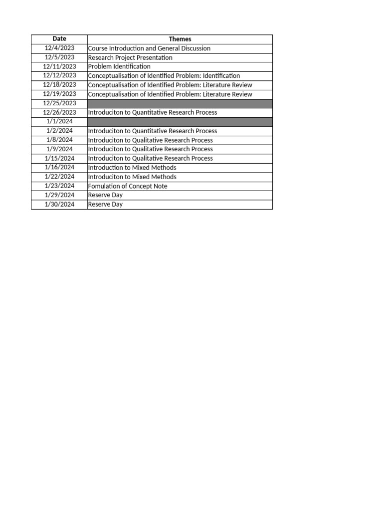 Research Methodology - Course Outline | PDF