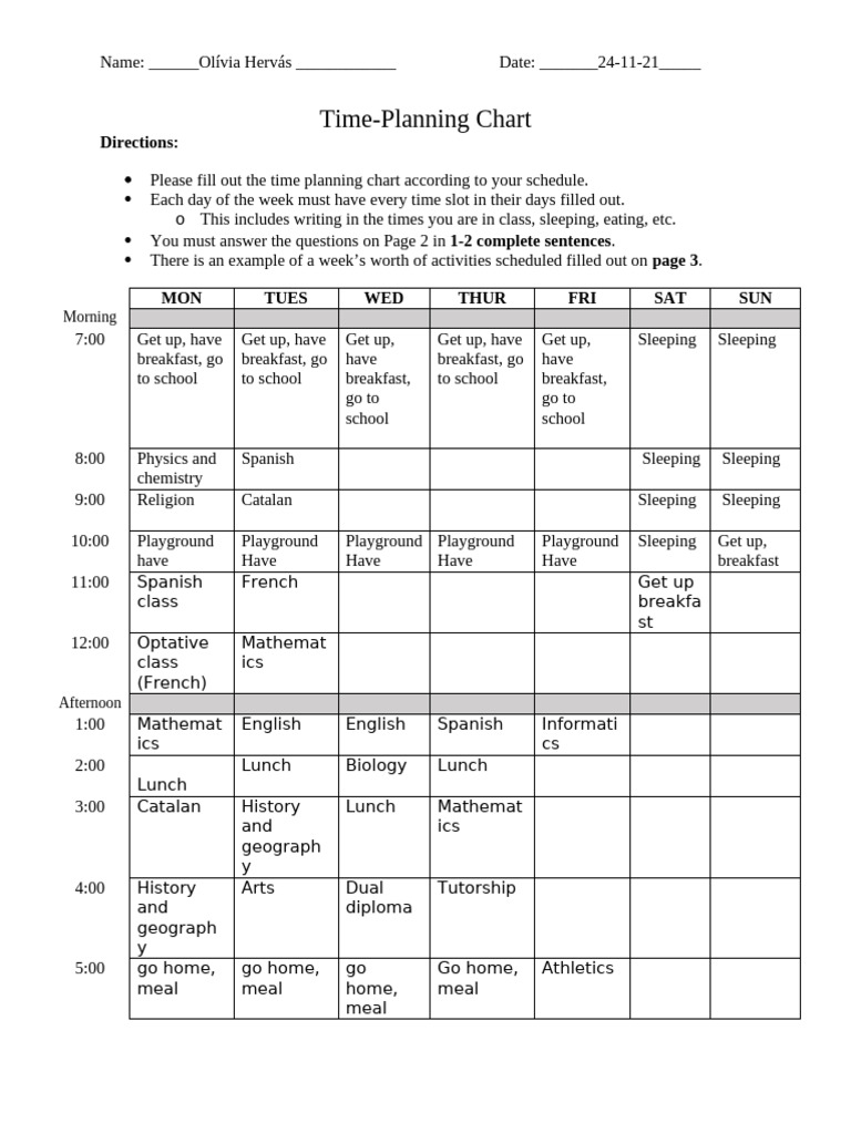 Time+Management+Worksheet | PDF