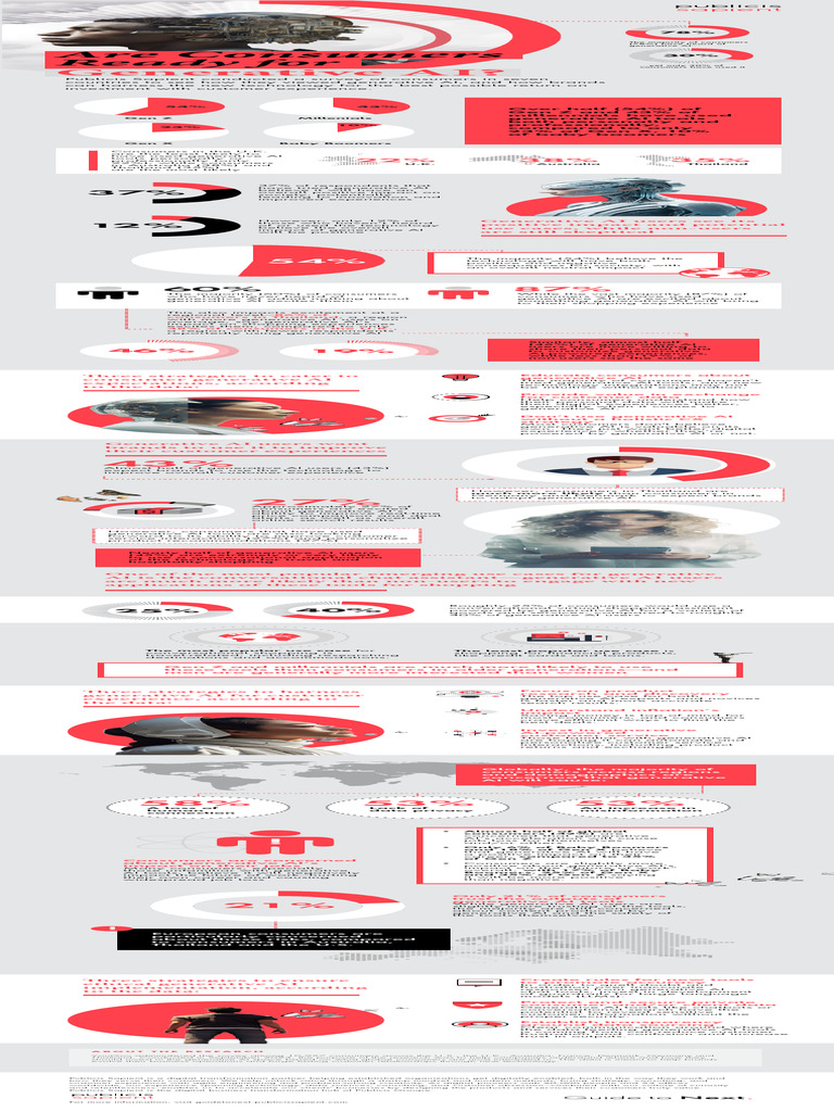 GenAI-Infographic-PR | PDF