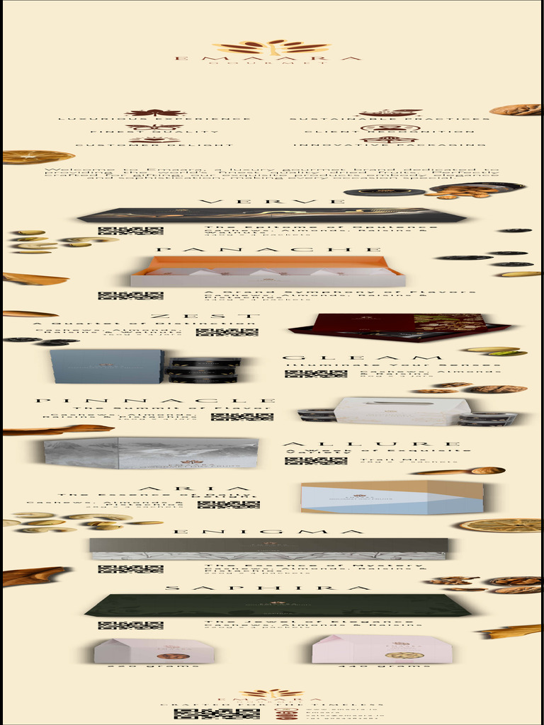 Emaara | PDF