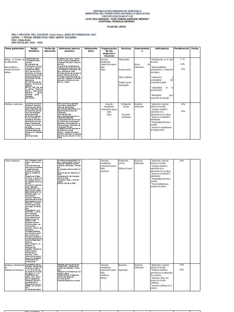planificacion saida SOBERANIA 4TO AÑO-2 | PDF