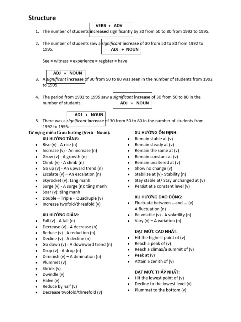 Increase - Decrease | PDF