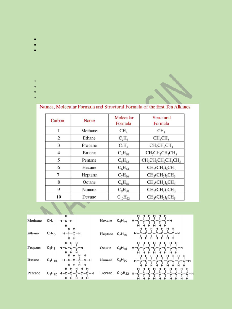 Alkanes | PDF