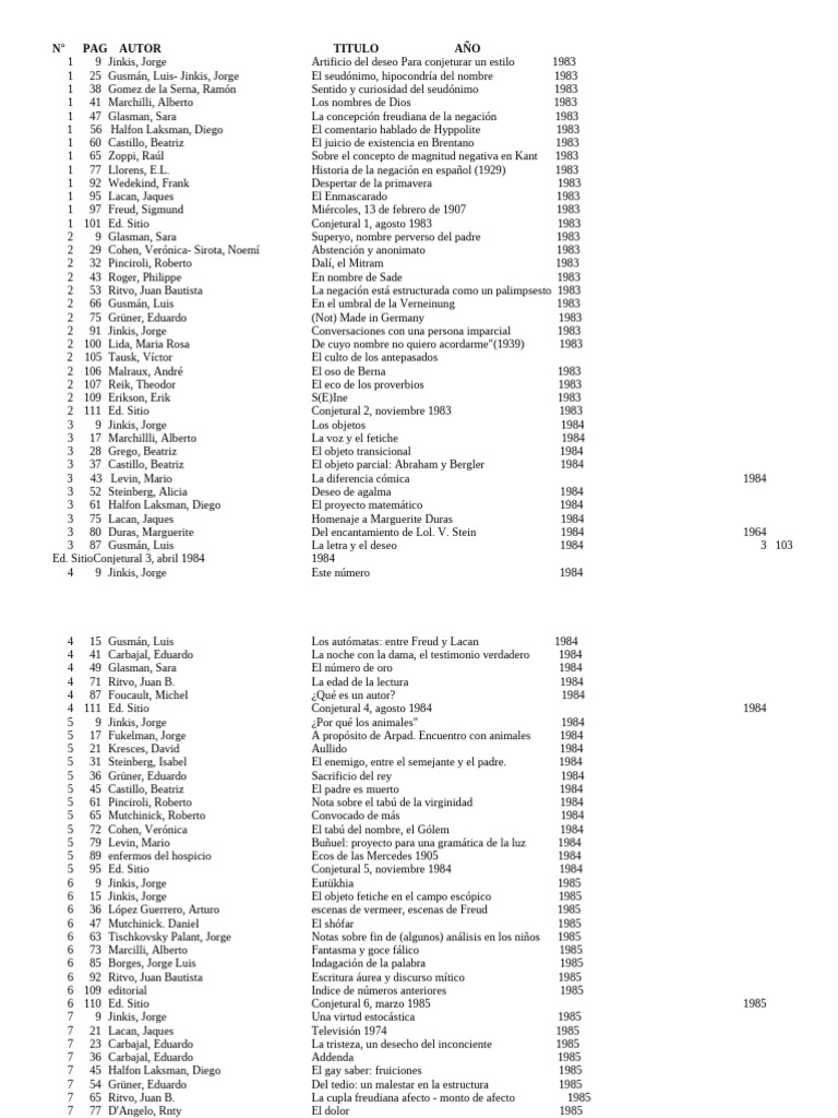 Conjetural, Índice de Publicacionesdic06 | PDF