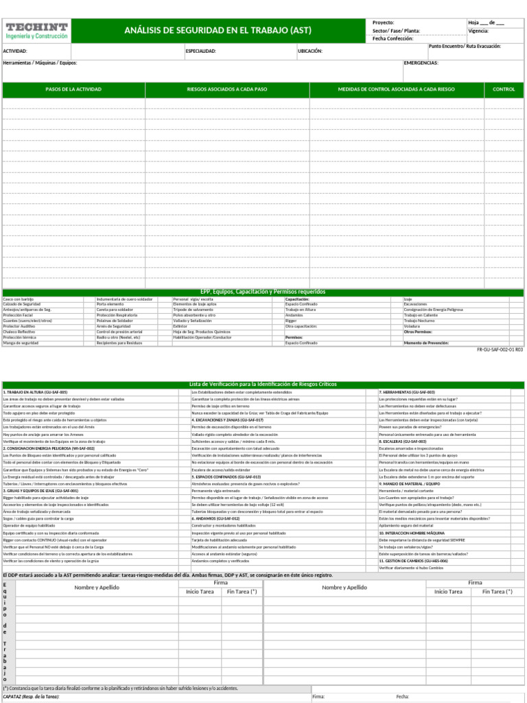 Fr-Gu-Saf-002-01 - Es - R03 - Formulario de Análisis de Seguridad en El Trabajo (Ast) General | PDF