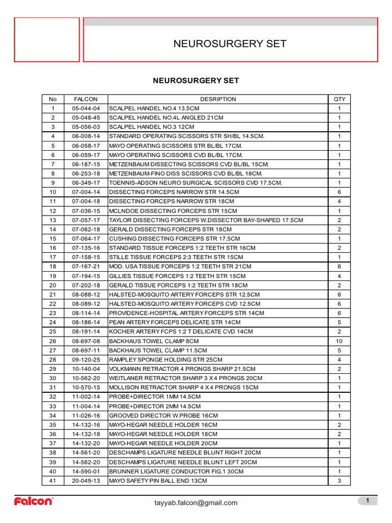 Neurosurgery Set | PDF