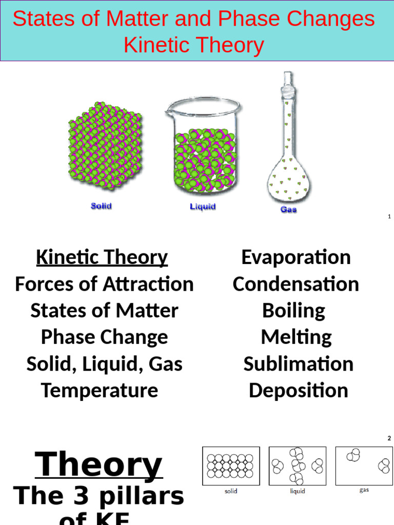 Kinetic Theory and Phase Change | PDF