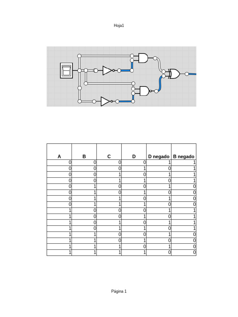 Actividad 2 - Circuitos Lógicos | PDF