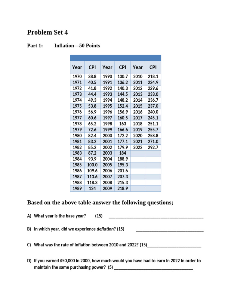 M4 Problem Set 4 Inflation and The GDP Deflator | PDF | Technology & Engineering