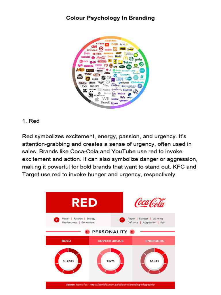 Color Psychology in Branding | PDF | Brand