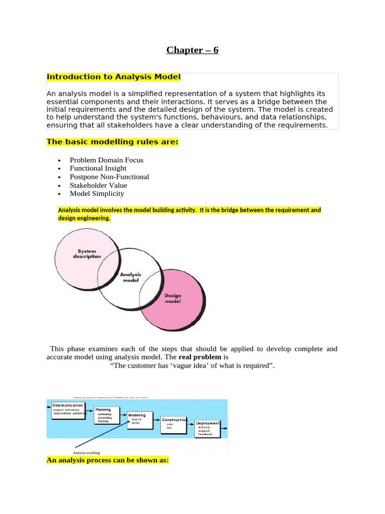 Chapter | PDF