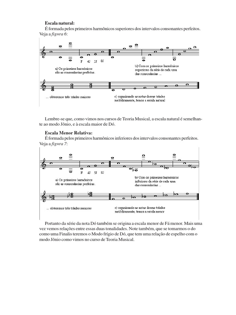 serie harmonica_Part2 | PDF