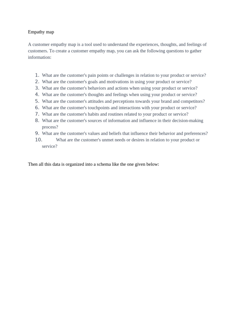 Empathy Map Questionnaire Sample | PDF