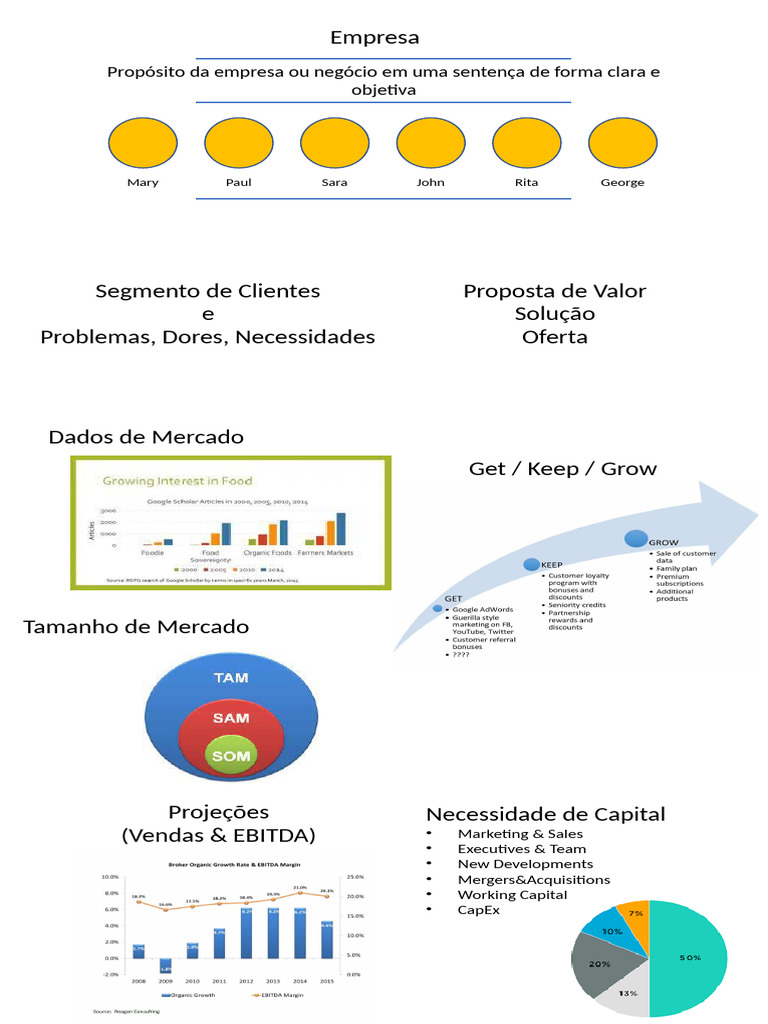 Template Teaser-OnePager | PDF