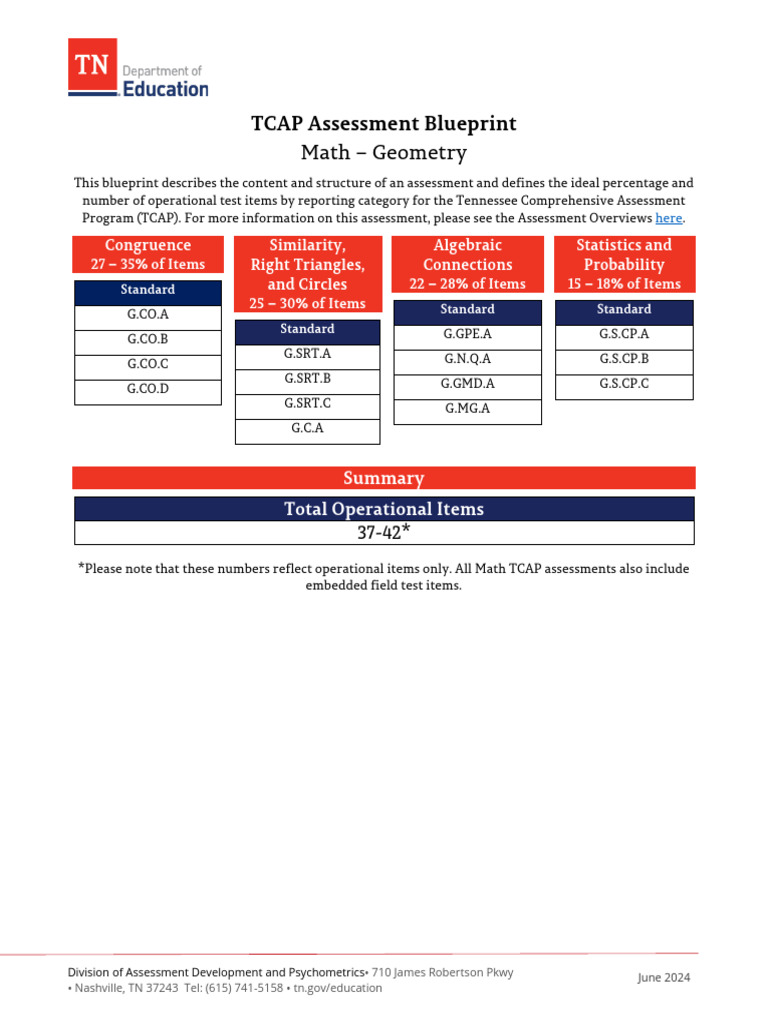 TN Math Blueprints Geometry | PDF