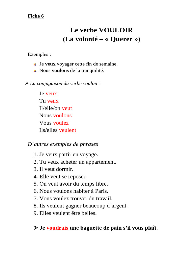 Verbe Vouloir Negative | PDF