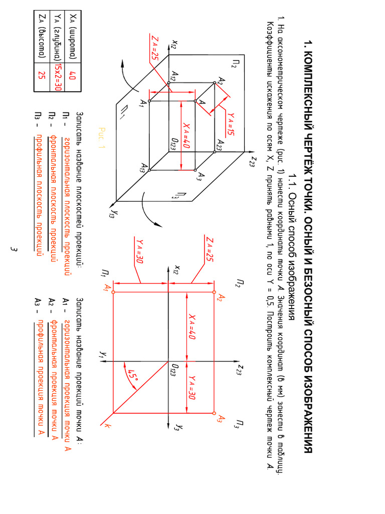 Geometry Graded | PDF