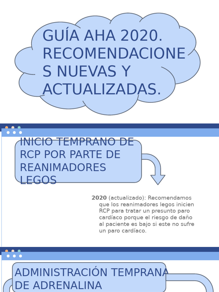 6. Guía AHA 2020 | PDF