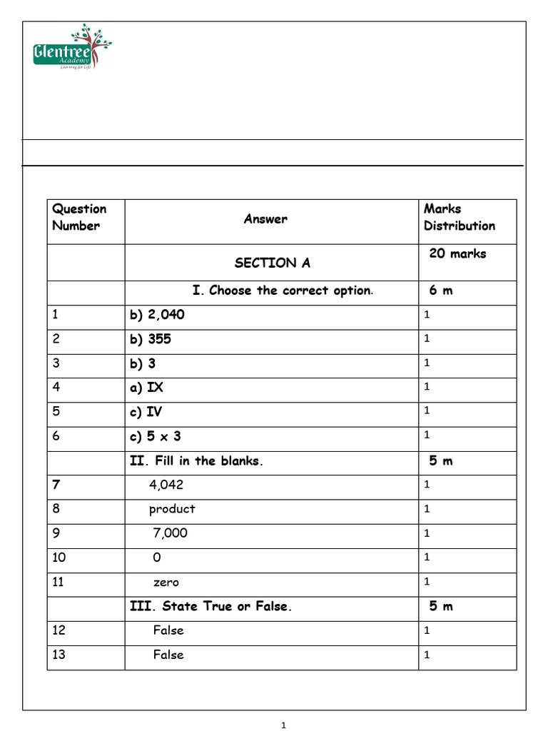 Maths Revision paper | PDF
