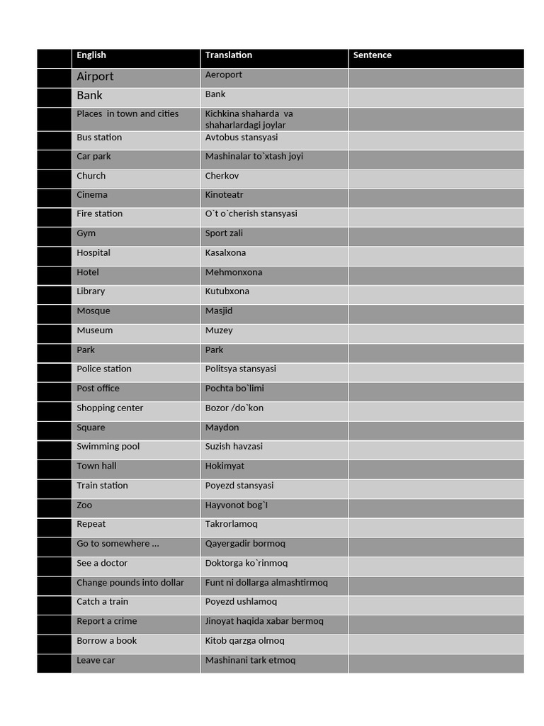 Solution Unit 5 | PDF
