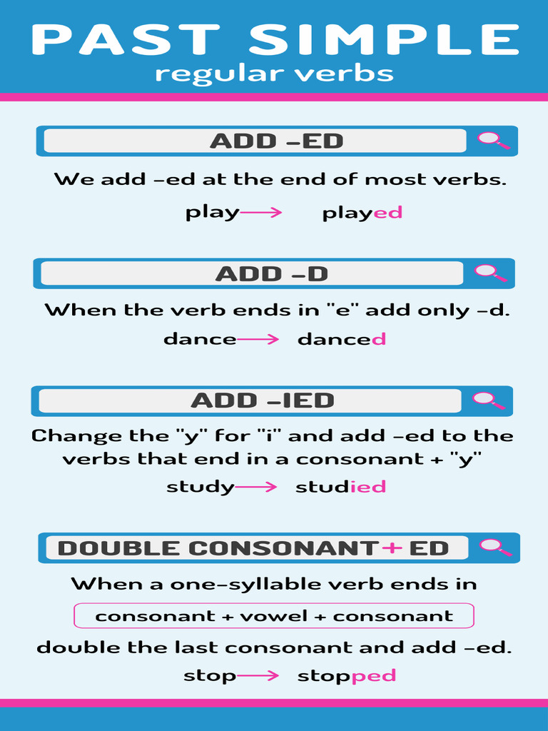 Past Simple Regular Verbs | PDF