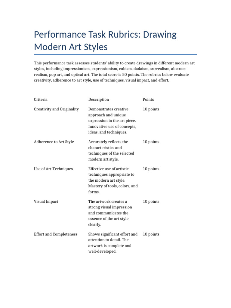 Performance Task Rubrics Modern Art Styles | PDF