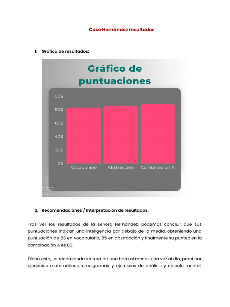 Prueba Shipley 2 Caso Sra. Hernández | PDF