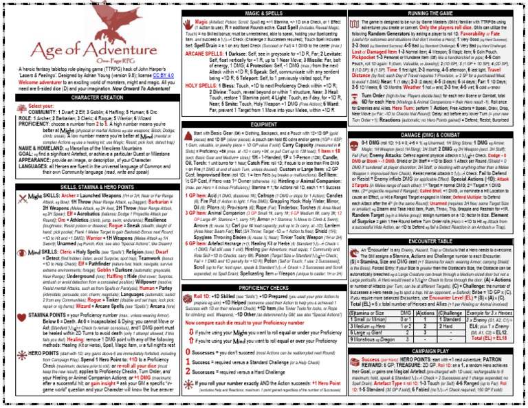 AGE of ADVENTURE RPG v9.8 | PDF