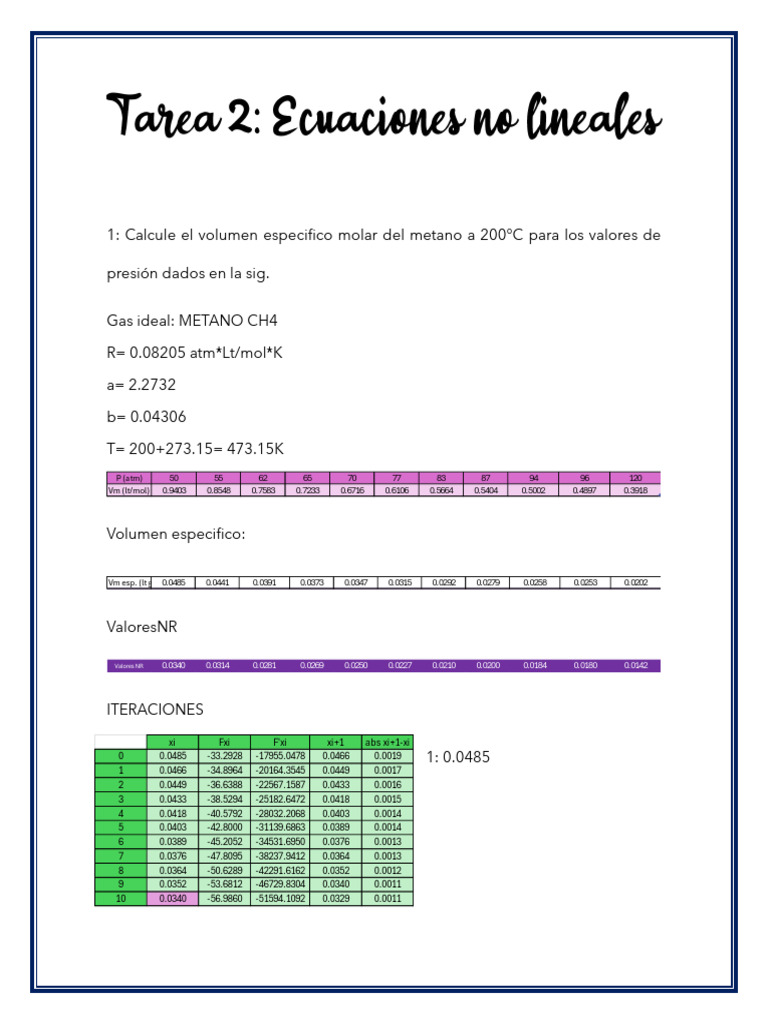 Tarea 2 Ecuaciones No Lineales | PDF | Fases de la materia | Finanzas y dinero