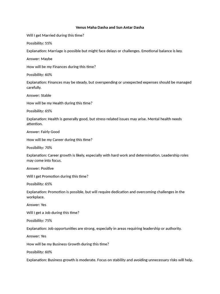 Venus Dasha | PDF